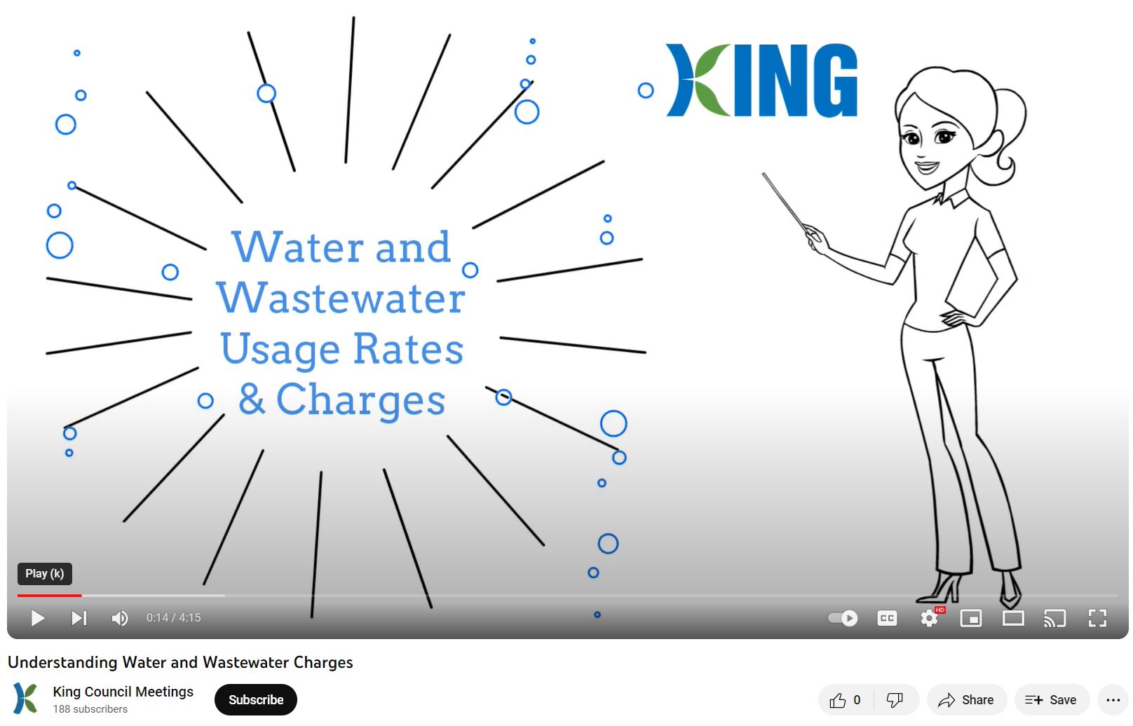 Water and Wastewater Billing Information | Township Of King